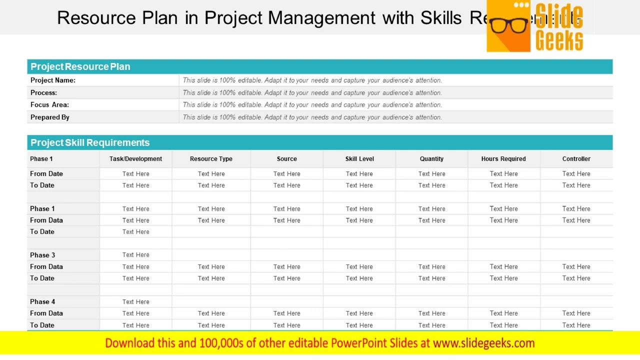 Resource Plan In Project Management With Skills Requirements Ppt PowerPoint Presentation Professiona