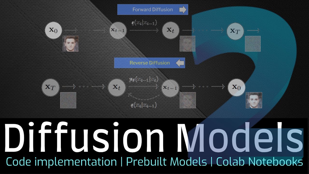 Diffusion Models (2/2) -  Google Colab experimentation with Code and Prebuilt Models