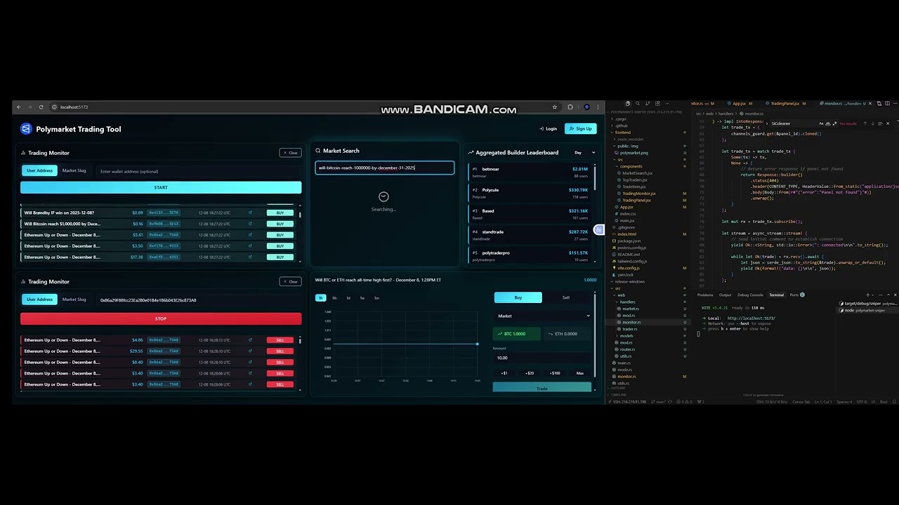 Polymarket Trading Tool (https://github.com/earthskyorg/Polymarket-Copy-Trading-Bot)