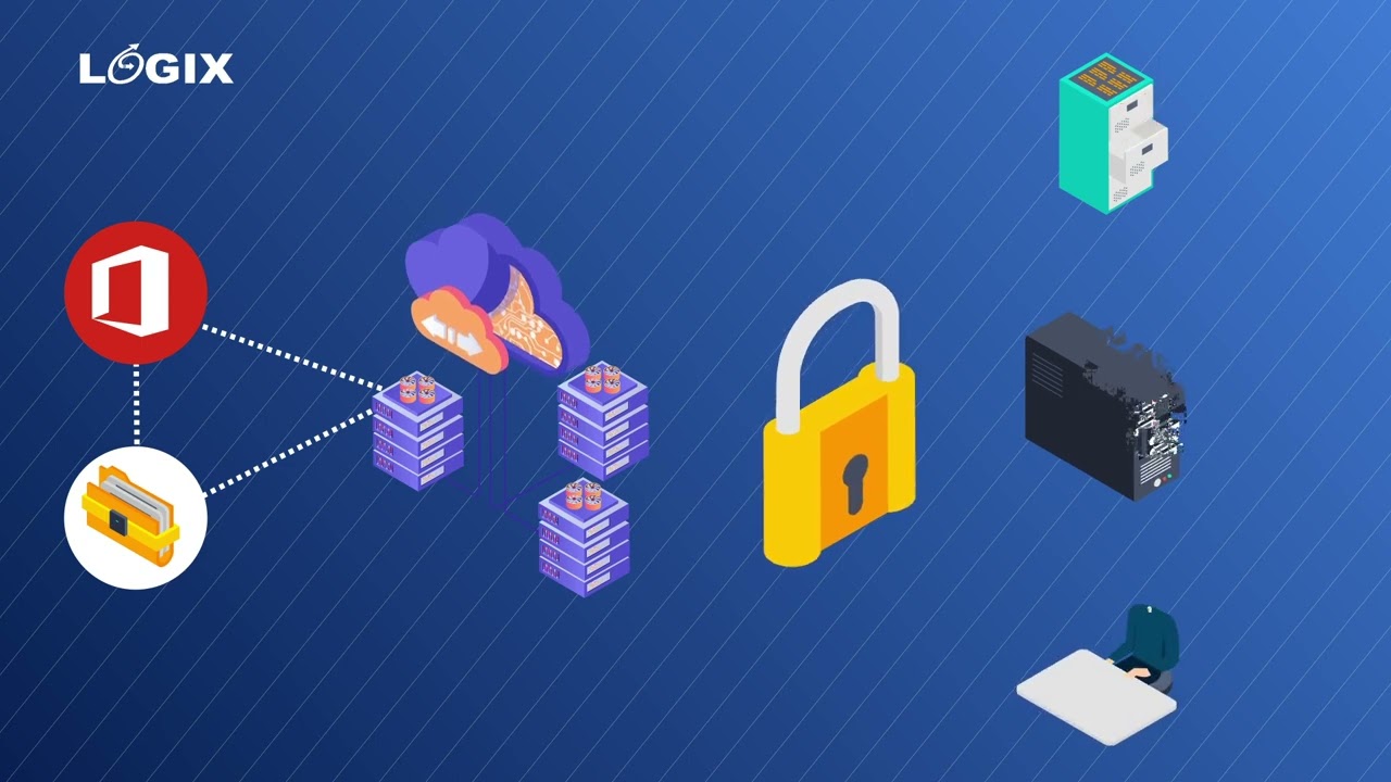 Acronis Cloud to Cloud Backup for Microsoft 365