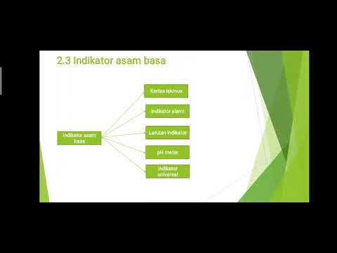 Kelompok 3 Presentasi Asam Basa