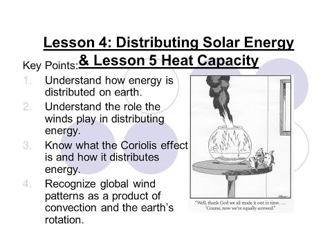 Science 10 | Global wind patterns