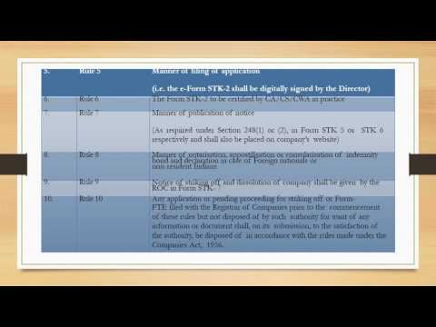 Removal of Names of Companies from the Register of Companies - NCLT