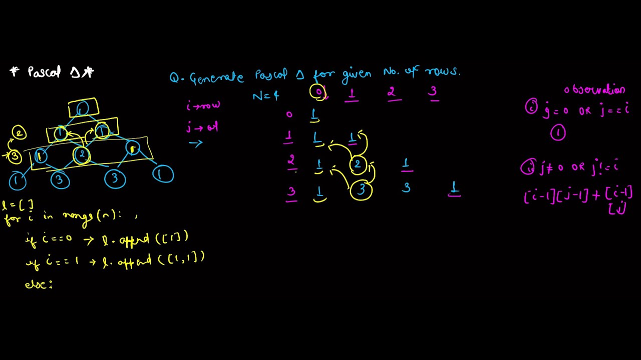 Generate Pascal’s Triangle in Python | n Rows Tutorial