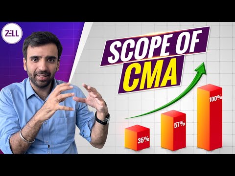 What is the scope of CMA ? | CMA Course 2022 Full Details | Zell Education