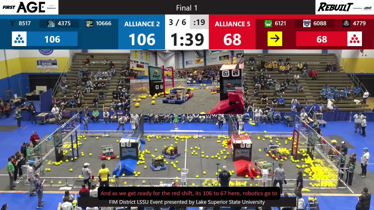 Final 1 - FIM District LSSU Event presented by Lake Superior State University