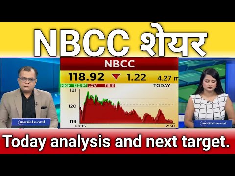 NBCC share letest news, Nbcc share anelysis, nbcc share target tomorrow 19 June