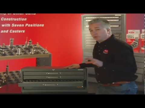 Huot Master Drill Dispenser