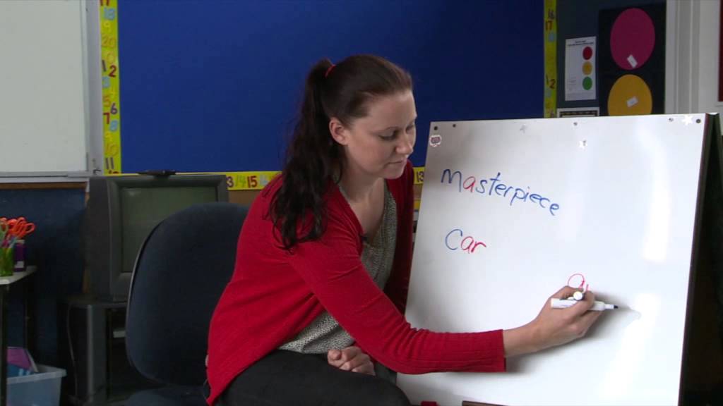 Teaching the alphabetic code