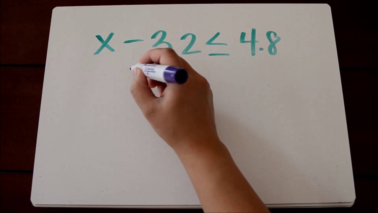 Solving One-Step Inequalities Tutorial