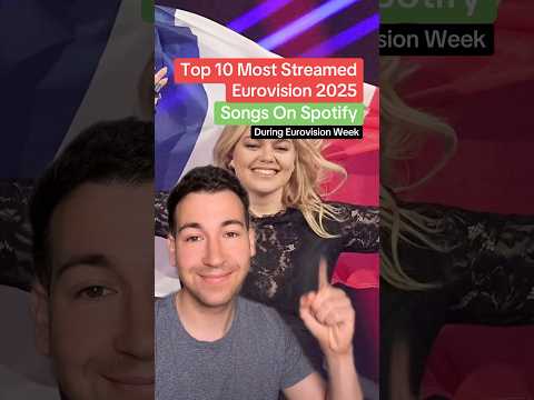 Most Streamed Eurovision 2025 Songs on Spotify #eurovision2025 #eurovisionsongcontest #esc #esc2025
