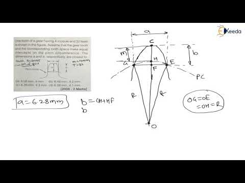 Mastering the Numerical 5: spur gear tooth - Spur Gear Design - GATE ...