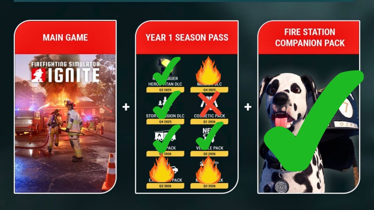 Do you need it? Firefighter Simulator Ignite Year 1 Season Pass