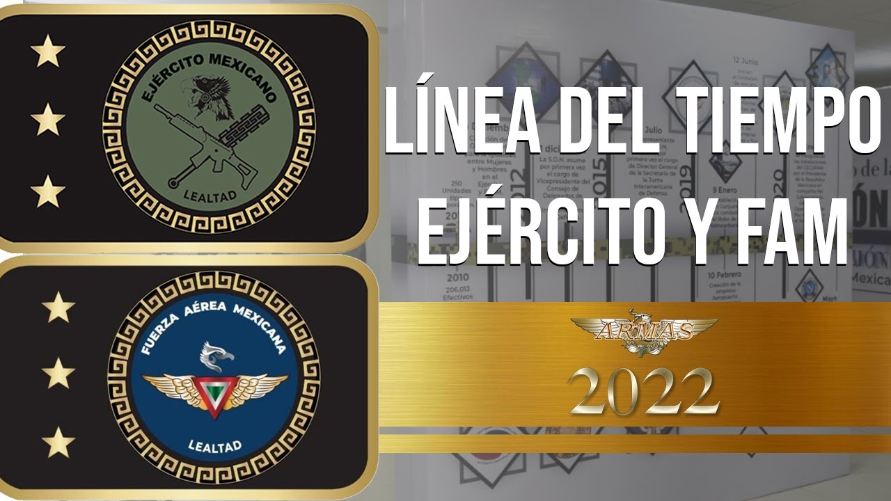 Exposición Evolución del Ejército y Fuerza Aérea