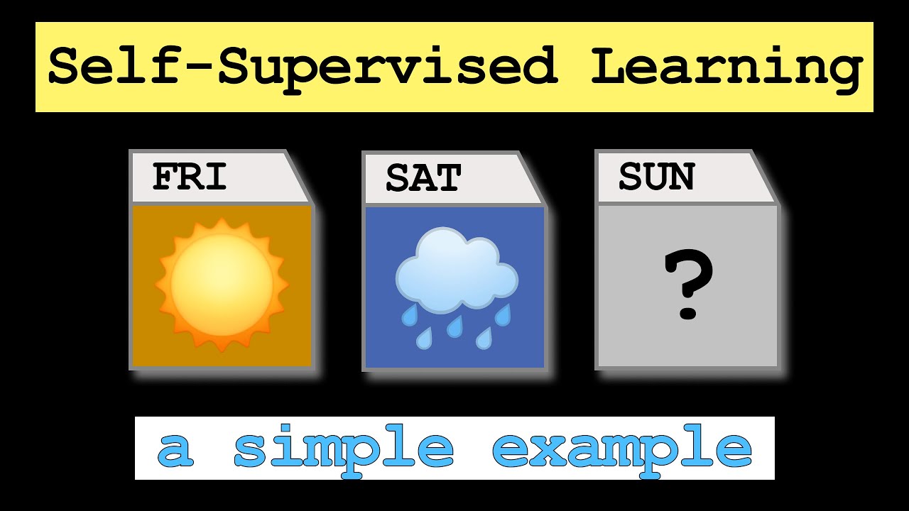 A Gentle Introduction to Self-Supervised Learning (SSL)