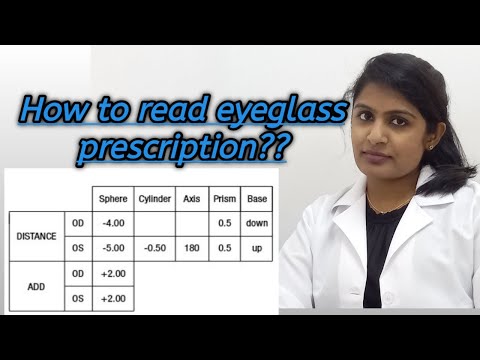 How to read eye glass prescription? explainsinmalayalam #youtube #prescription #eyeglass #optom