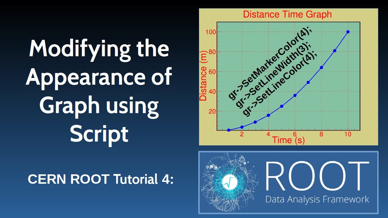 CERN ROOT Tutorial 4: Modifying the Appearance of Graph using Script