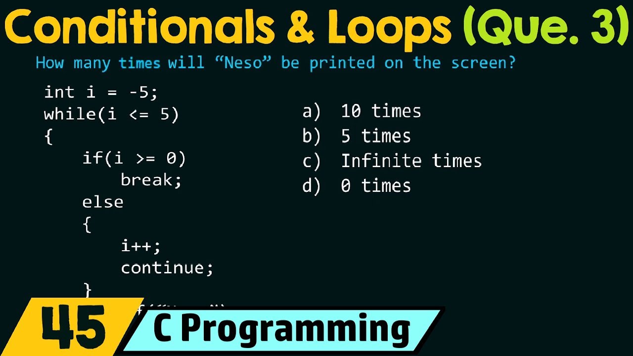 Conditionals and Loops (Solved Problem 3)