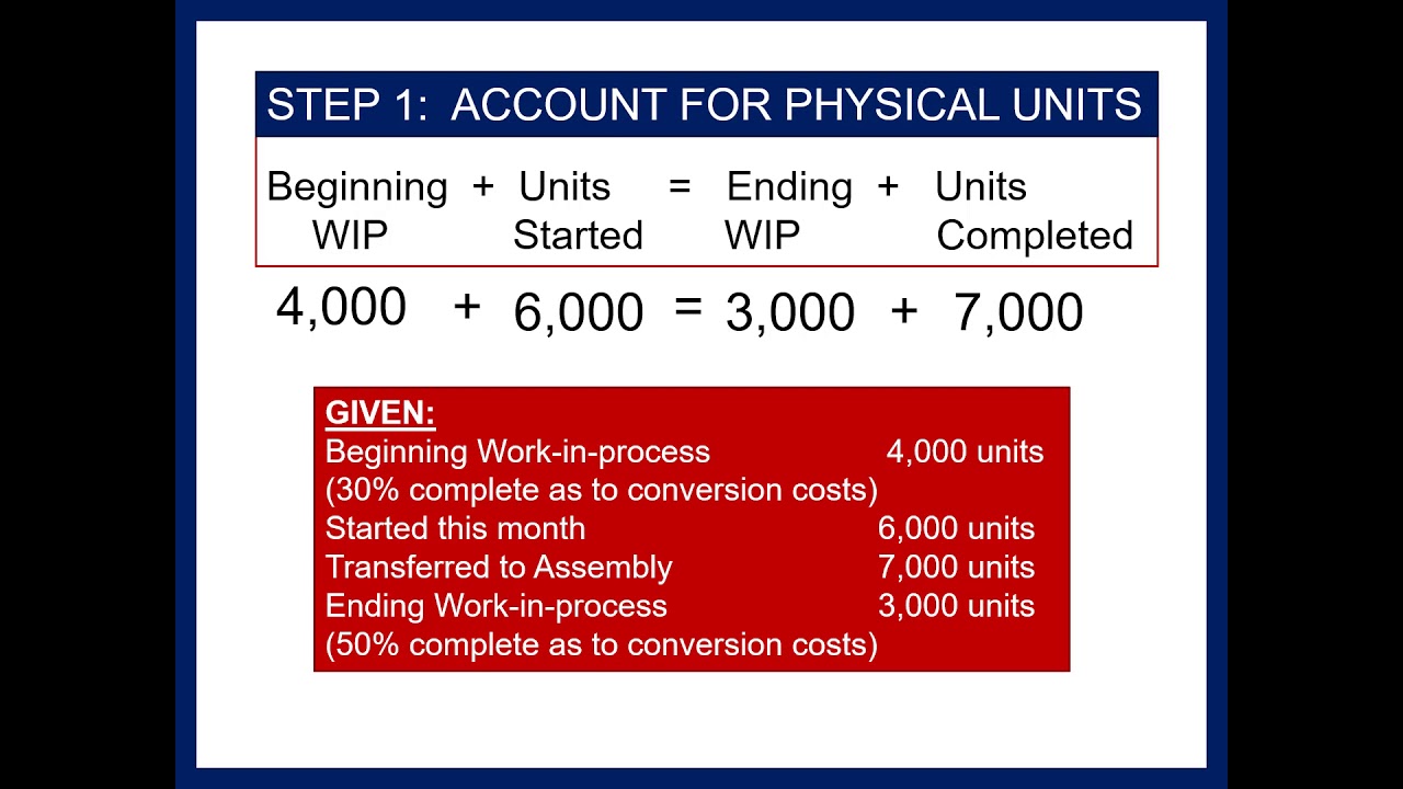 CH 05 Process Costing Example