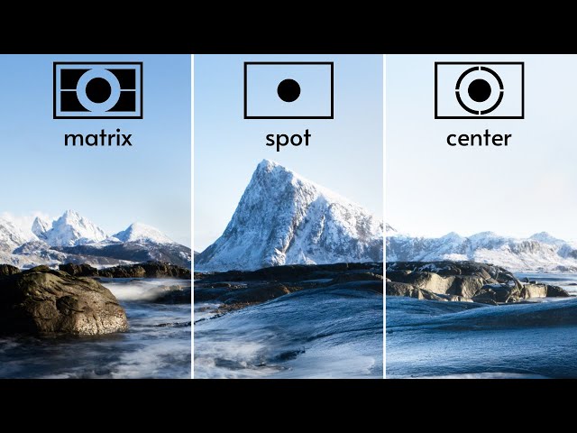 Understanding Metering Modes in Photography: A Comprehensive Guide | Galaxy