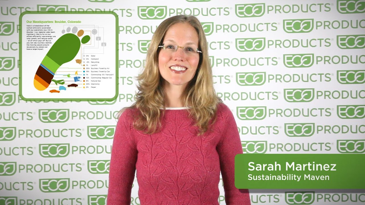 This is Why - 2014 Sustainability Report