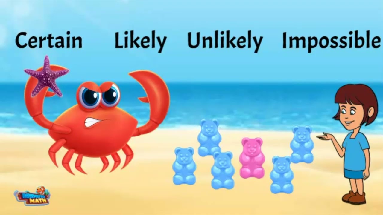 Probability | 3rd Grade Math