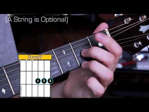 How to play Dmaj7 on Guitar - Open Position - Beginner Guitar Chords