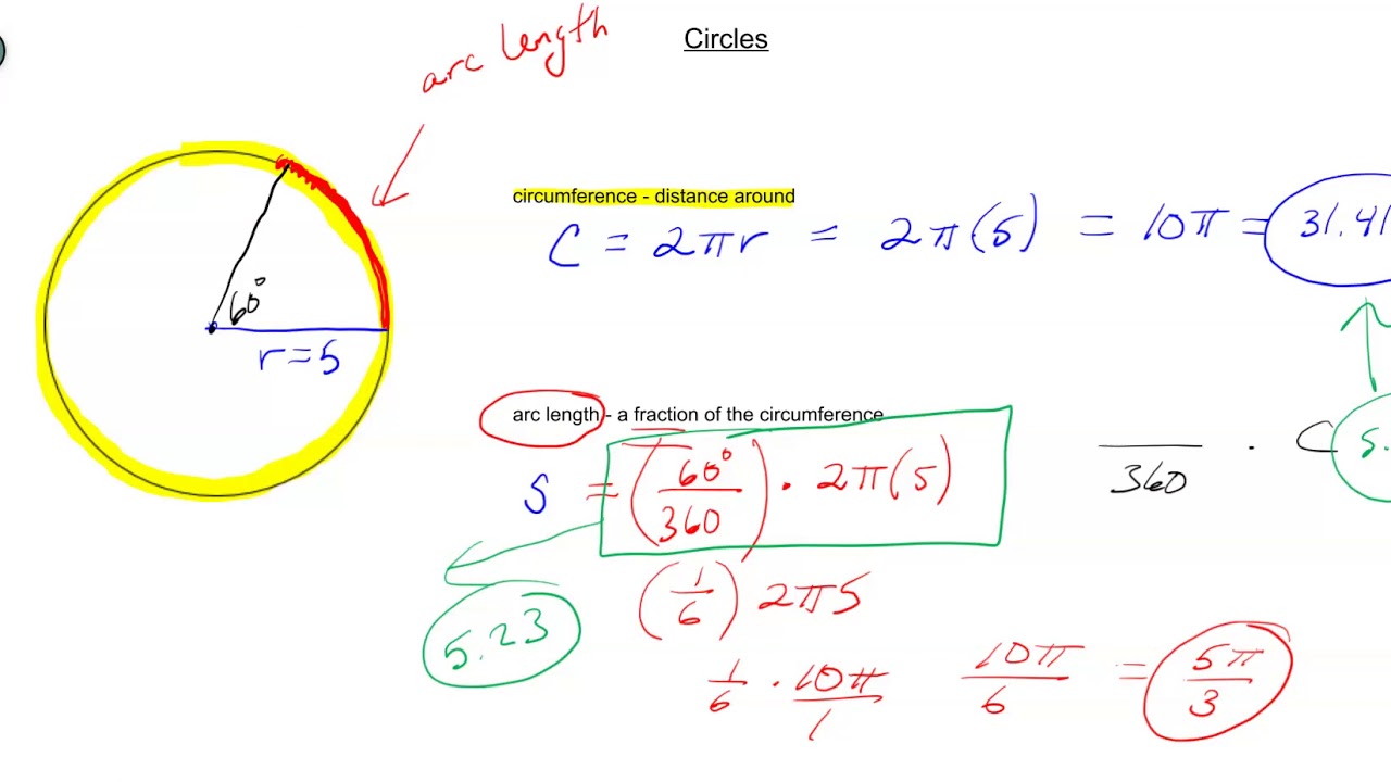 SAT Notes Circles A - Arc length, Sector Area, Arc Measure, Inscribed Angles