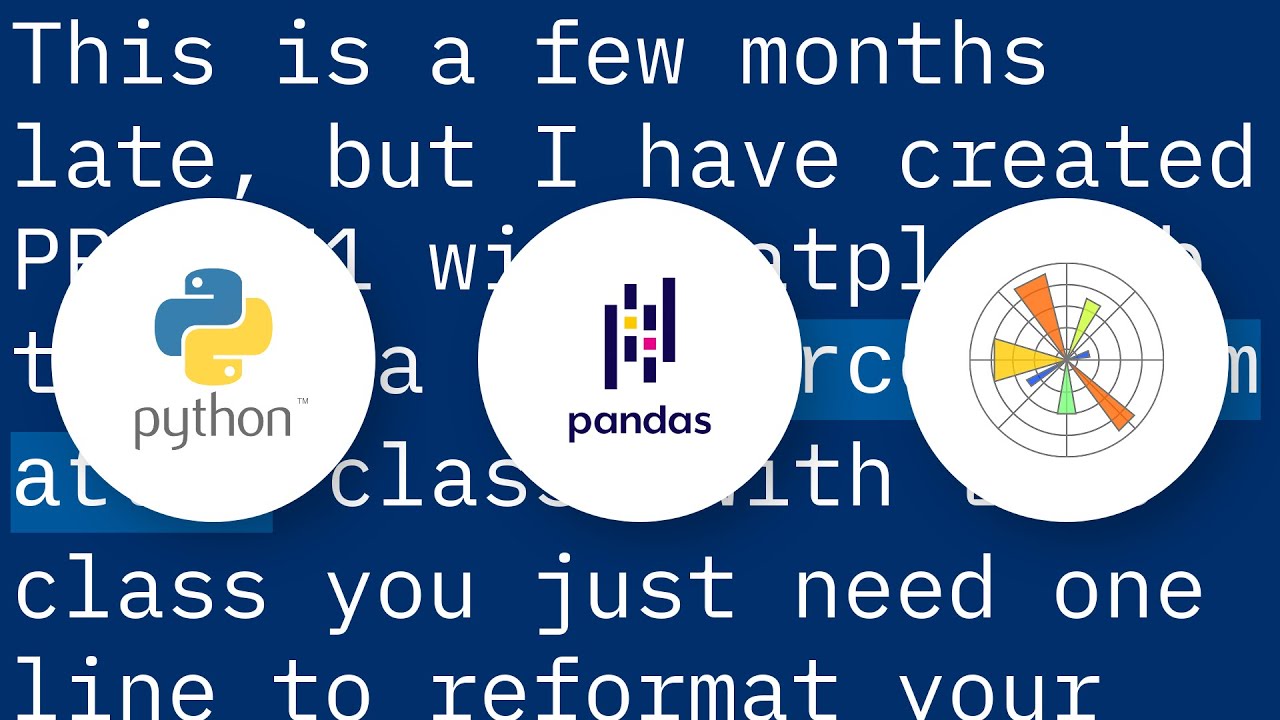 Format y axis as percent