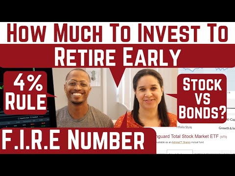 How to Calculate Your Financial Independence Number When Investing In Stocks & Bonds | Our Course!