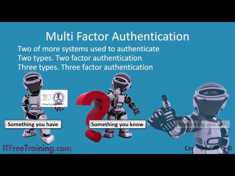 MCTS 70-680: Smartcards