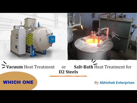 Salt Bath Furnace at Best Price in India