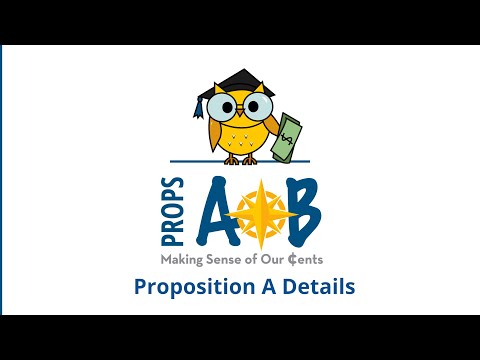 Election 2022: Proposition A