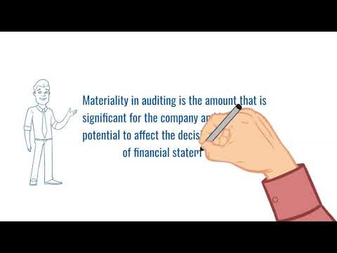 What is Materiality in Auditing and How it's Calculated | Explained in 2 Minutes