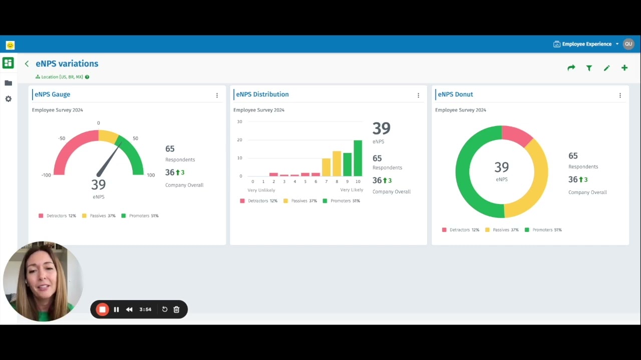 Master Your eNPS Insights with QuestionPro Workforce