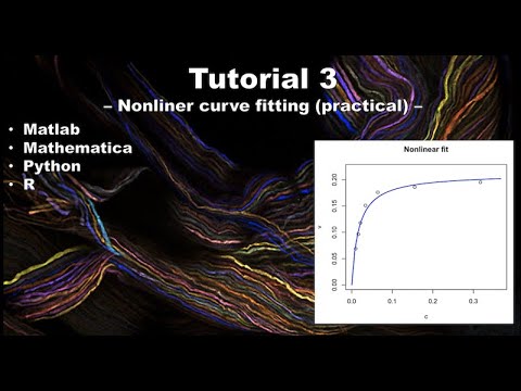 Tutorial on non-linear curve fitting in 4 languages: Matlab, Mathematica, Python, and R