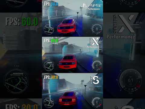 Test Drive Unlimited Solar Crown Xbox Series S vs. X vs. PS5 Comparison
