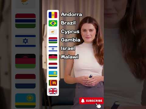 Learn Country Flags with Their Names | Quick & Easy!