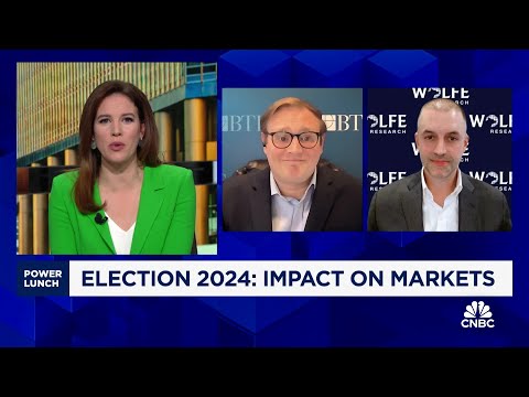 Election 2024: Breaking down the sector winners of a Trump or Harris victory