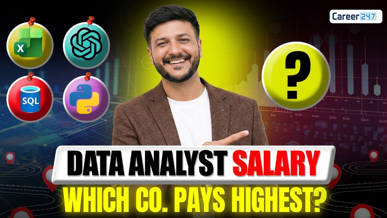 Data Analyst Salary 2026 in India | Highest Paying Companies Revealed | Career247