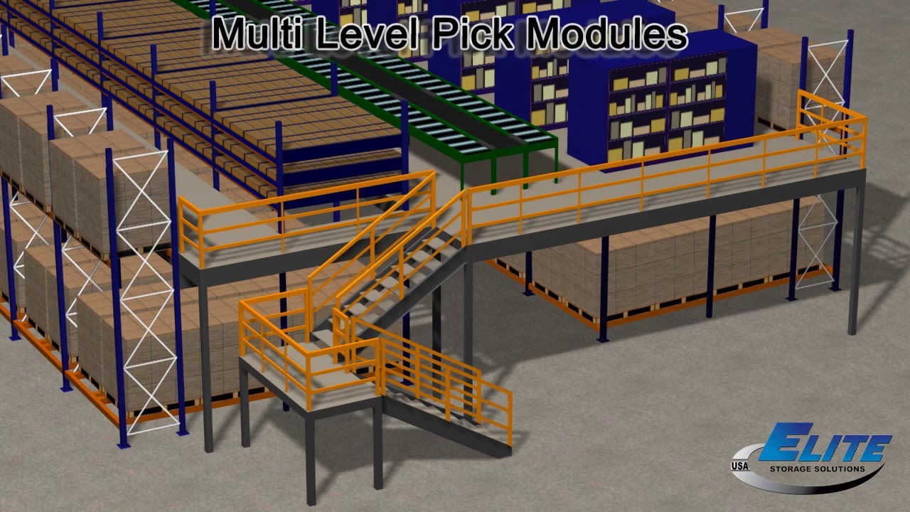Elite Storage Solutions - Pick Module Rack System