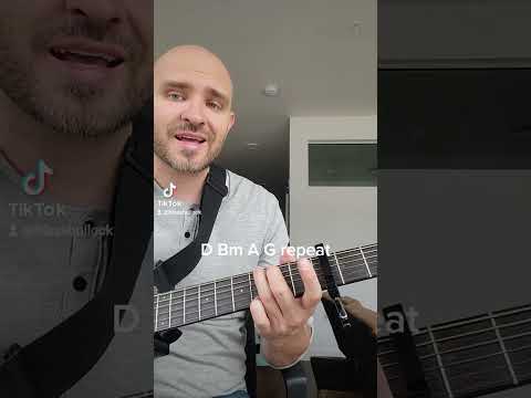 Next Thing You Know Chorus Guitar Chords By Jordan Davis #easyguitar