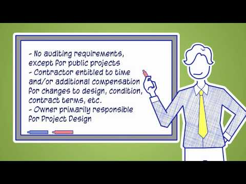 What is a fixed price contract?