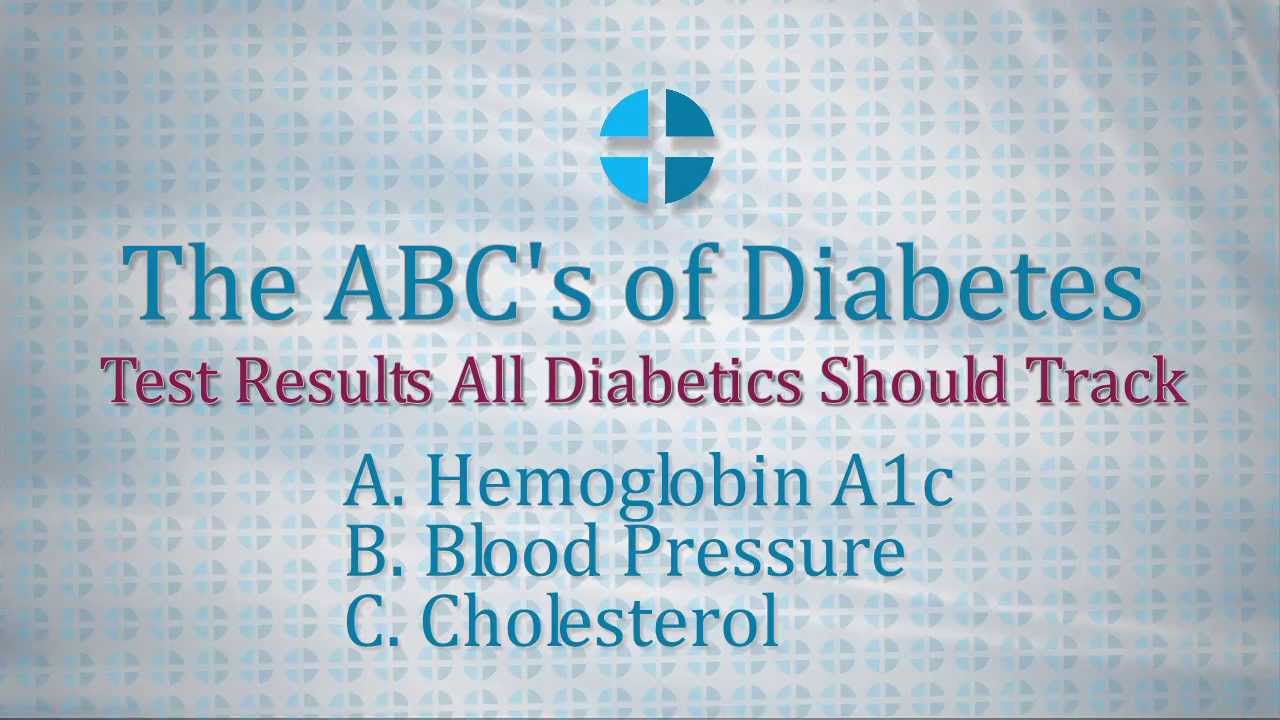The ABC's of Diabetes - DiabeticCare.com