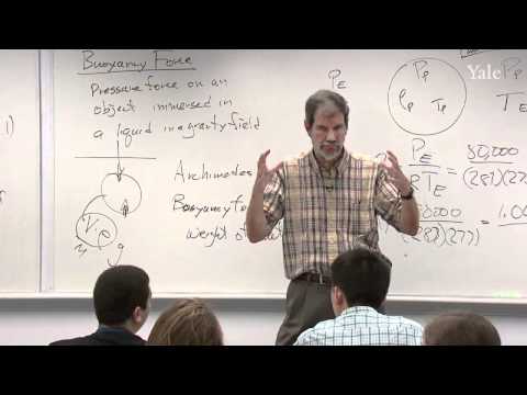 03. The Perfect Gas Law