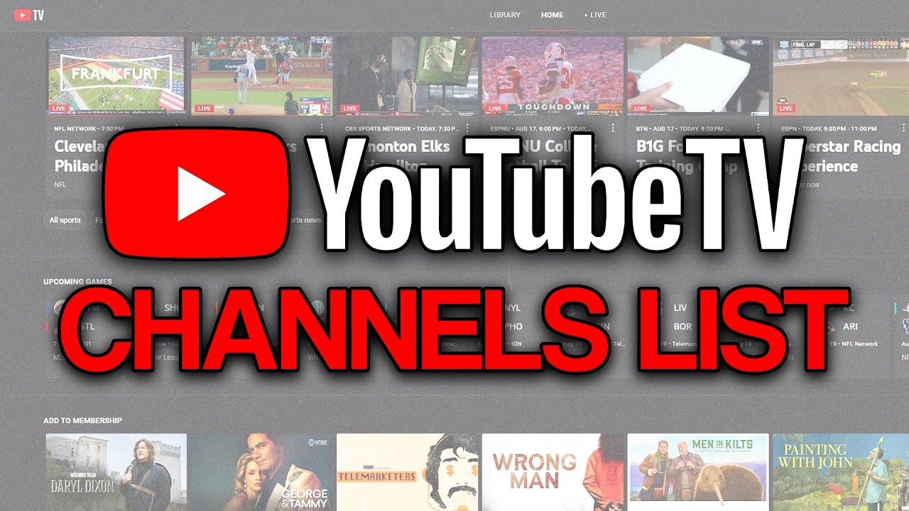 YouTube TV Channels List (2025)