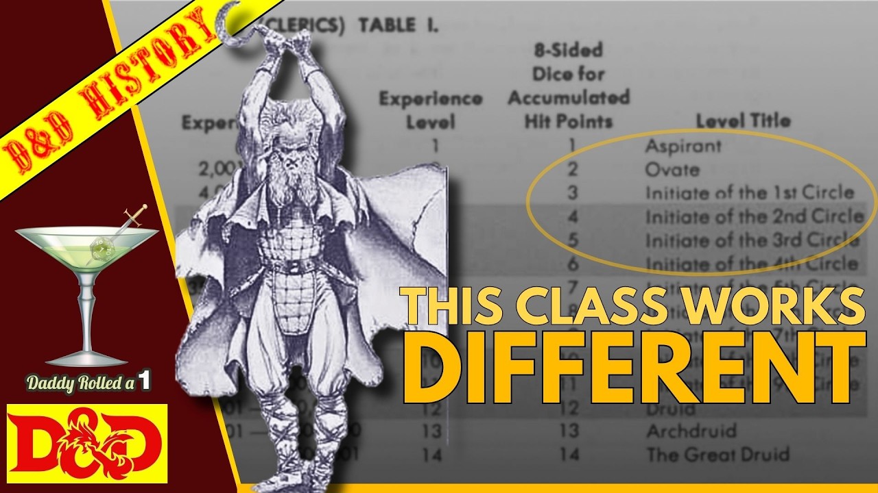 🎲🐉What Was the Druid Supposed to Be?