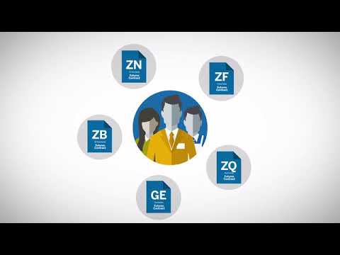 Trading analysis- Market Maker v/s Market Takers