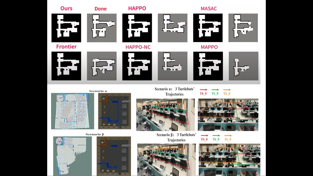 Multi-Agent Search and Rescue for Unknown Located Dynamic Targets in Completely Unknown Environments