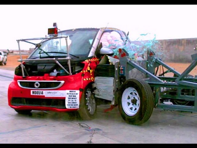 Smart Car Crash Test Vs Truck Smart Fortwo Vs Dodge Ram 1500 Crash